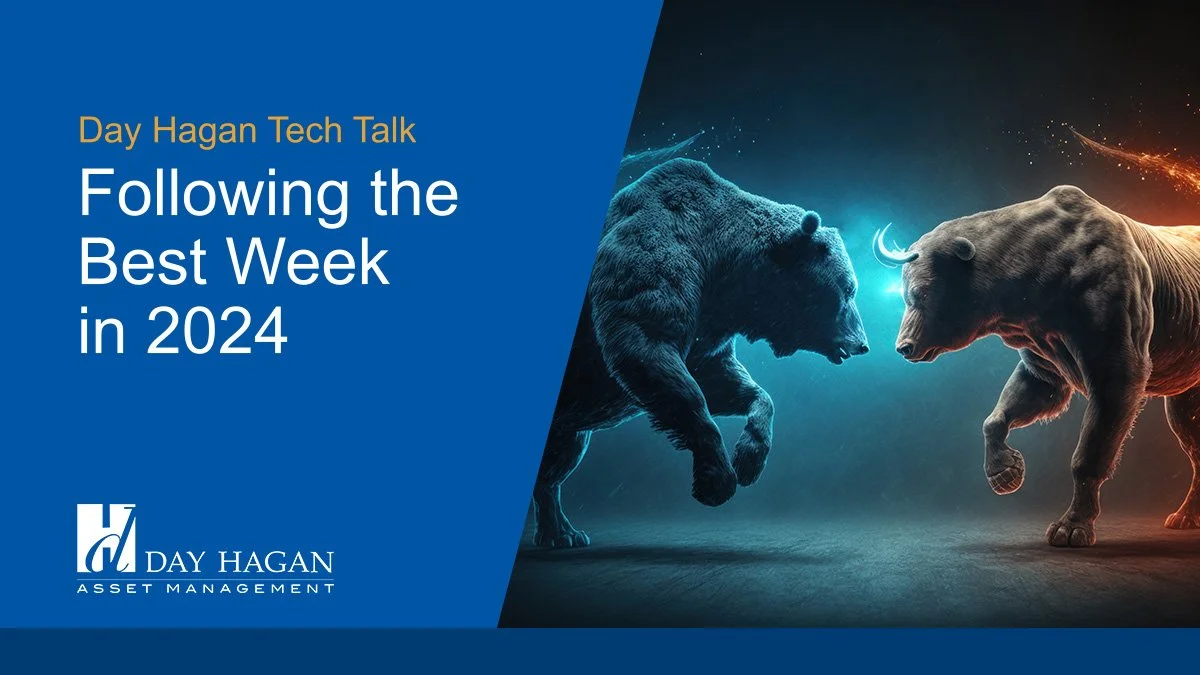 Day Hagan Tech Talk: Following the Best Week in 2024 — Day Hagan Asset Management