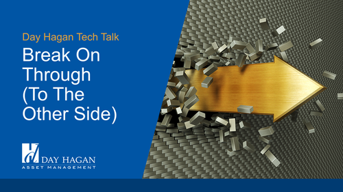 Day Hagan Tech Talk: Break On Through (To the Other Side) — Day Hagan Asset Management