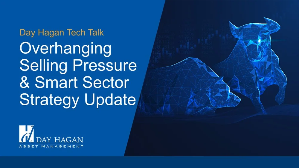 Day Hagan Tech Talk: Overhanging Selling Pressure and Smart Sector Update — Day Hagan Asset ...