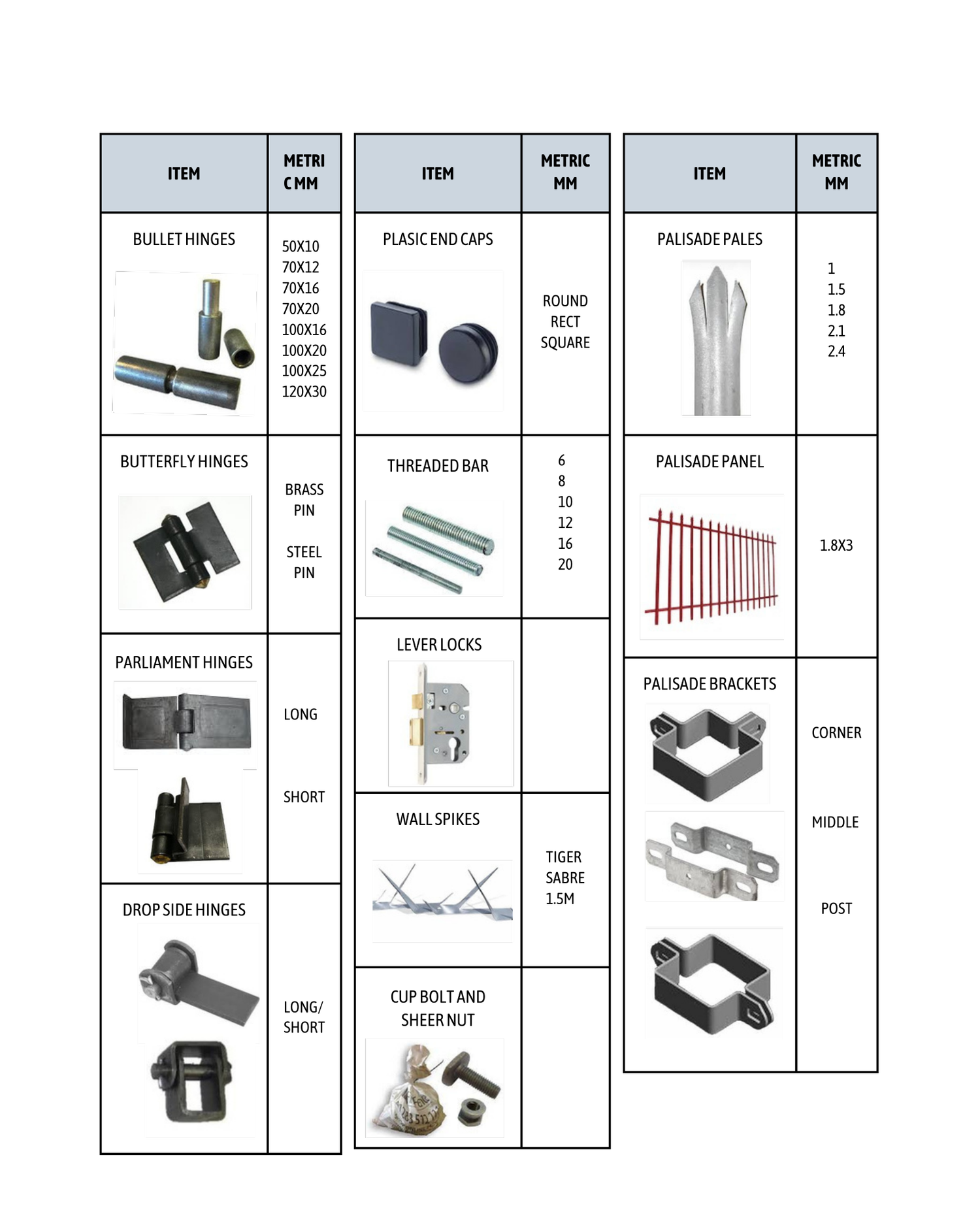Hardware — Buffalo City Steel East London