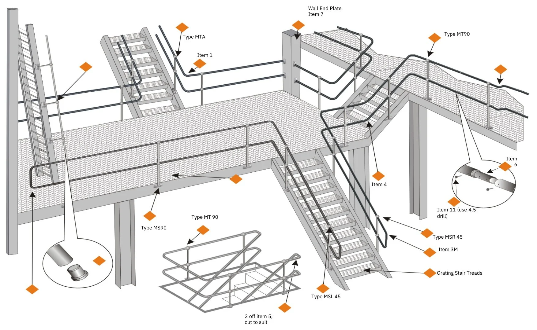 Hand Rail System Diagram — Buffalo City Steel East London
