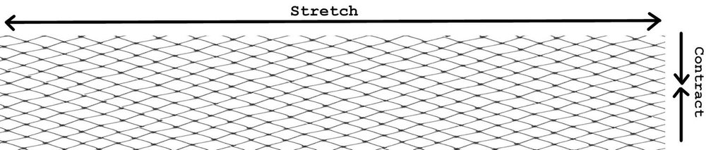 Light Knitted Poultry Garden Protection Netting 50ft x 50ft | Canopy ...
