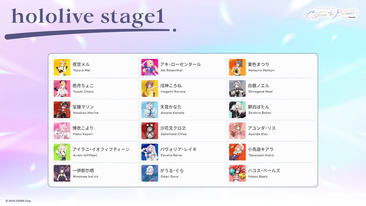 Details on hololive 5th fes. “Capture the Moment” and hololive SUPER ...
