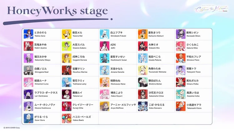 Details on hololive 5th fes. “Capture the Moment” and hololive SUPER ...