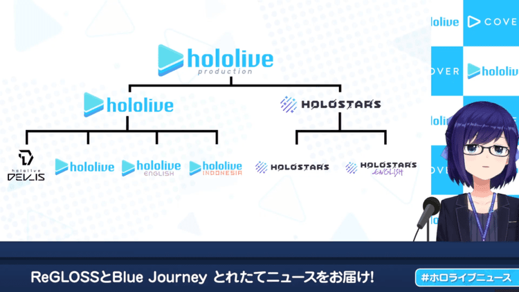 hololive production Introduces New Branch, “hololive DEV_IS”, with Girl ...