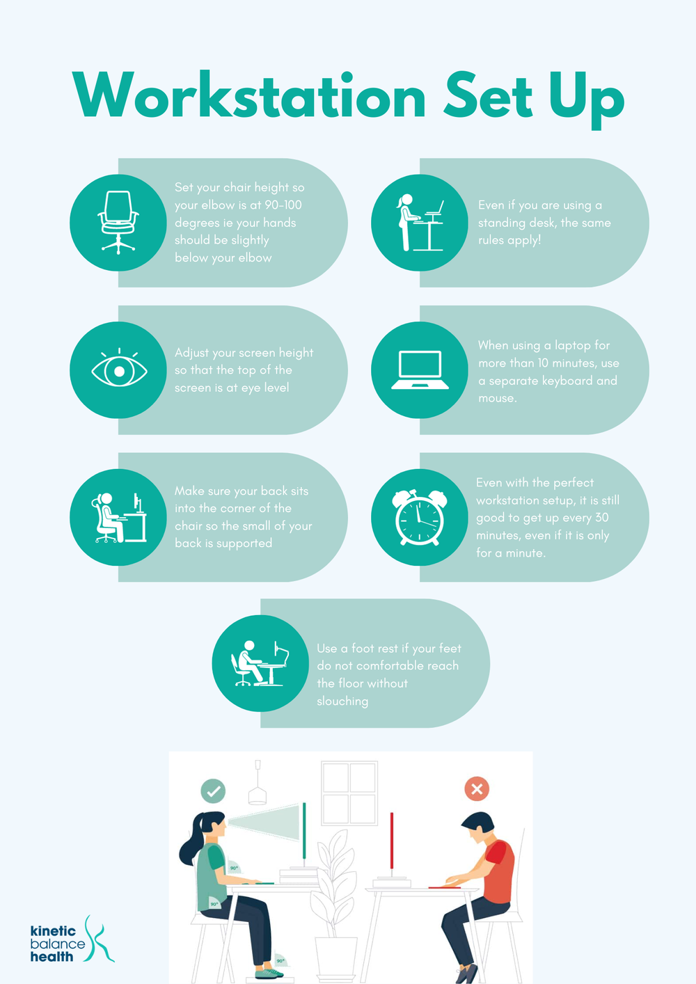 Tennis elbow at work — Kinetic Balance Physiotherapy