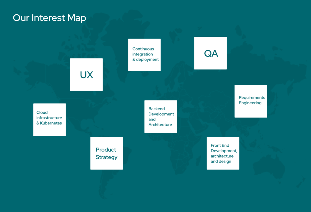 Interest Maps: 7 Positive effects of visualizing the interests of your ...