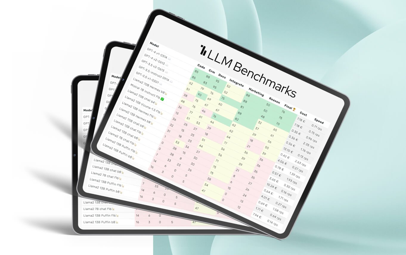 LLM Leaderboard January 2024 - Trustbit LLM Leaderboard January 2024 - Trustbit