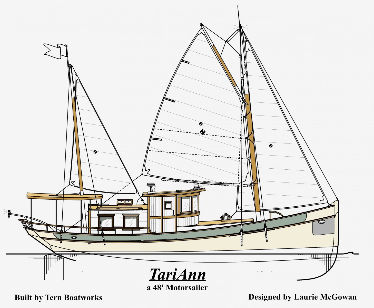 Tari-Ann is a custom built 48' Ketch motorsailer built by Tern ...