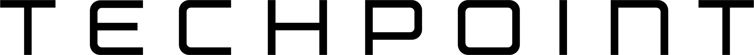 STARTedUP Foundation