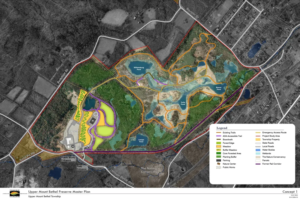 Materials — Upper Mount Bethel Preserve Master Plan