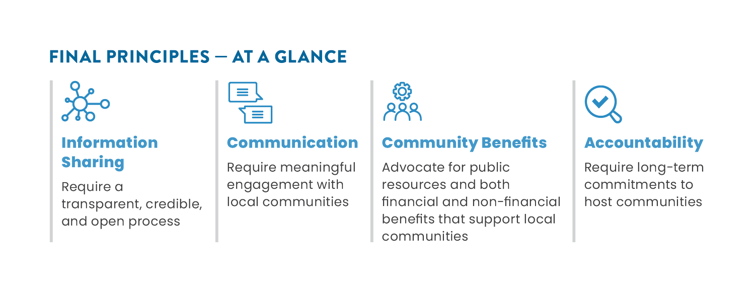 Principles of Community Engagement — CETA