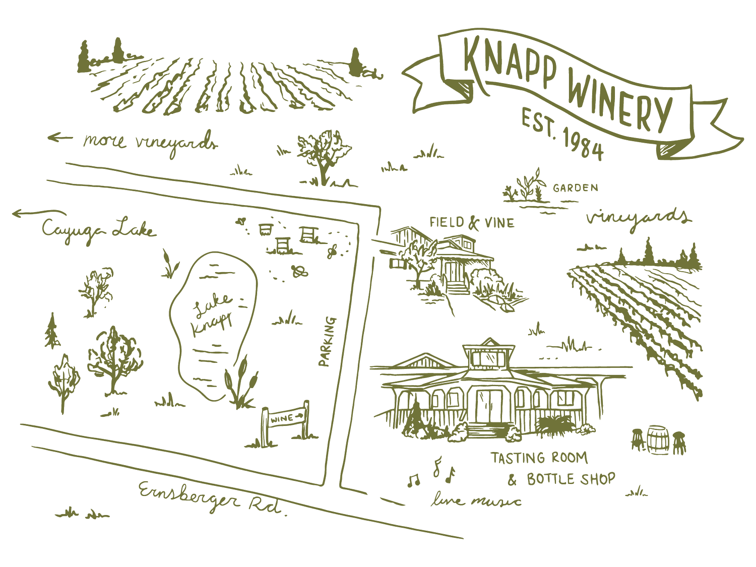 The Winery — Knapp Winery