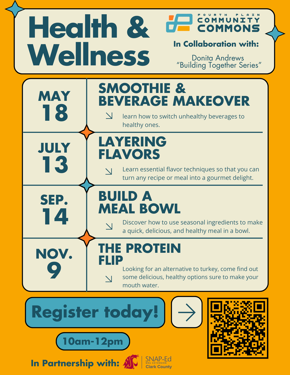 Events — Fourth Plain Forward