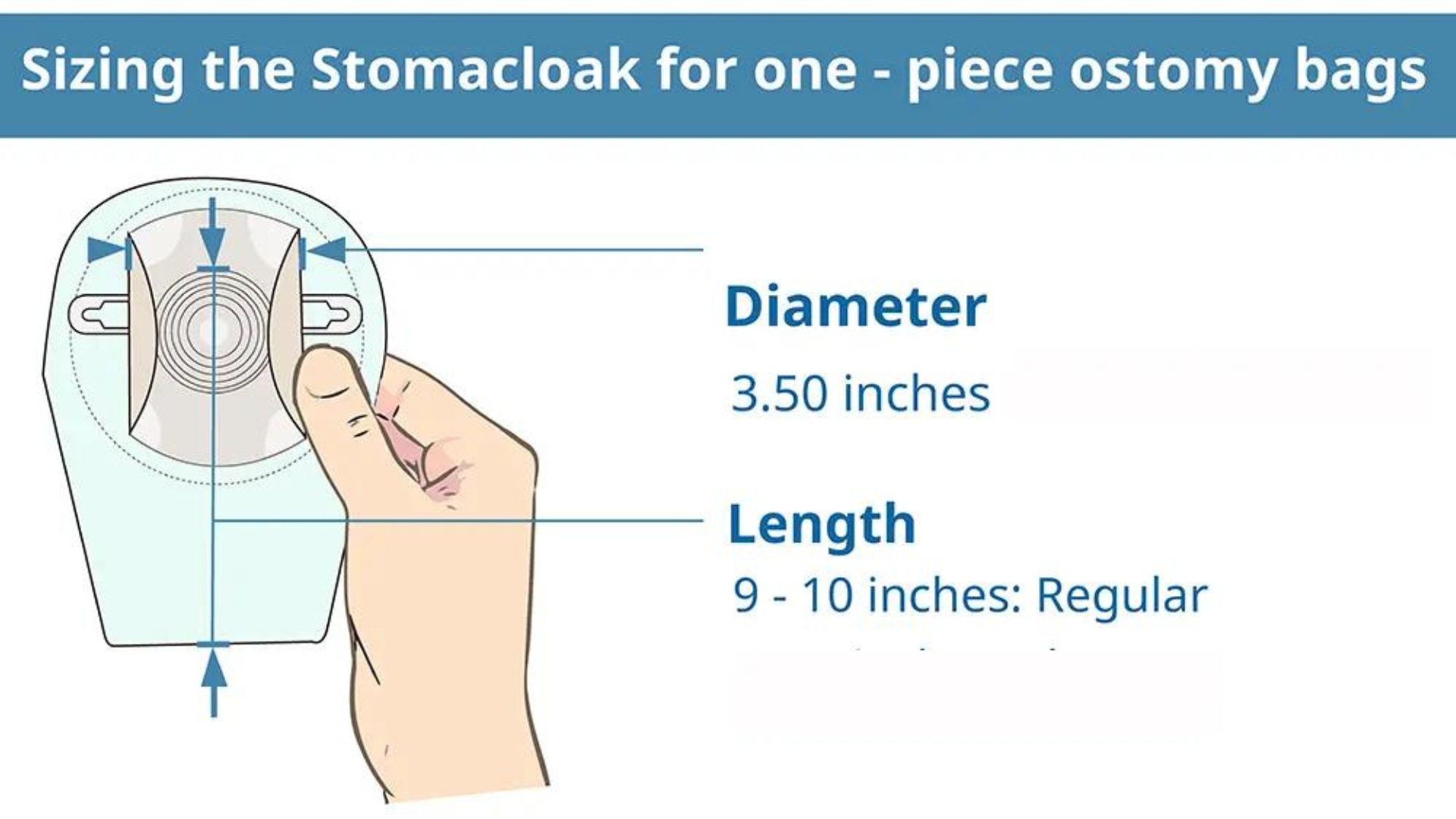 How to Find Your Size — StomaCloak