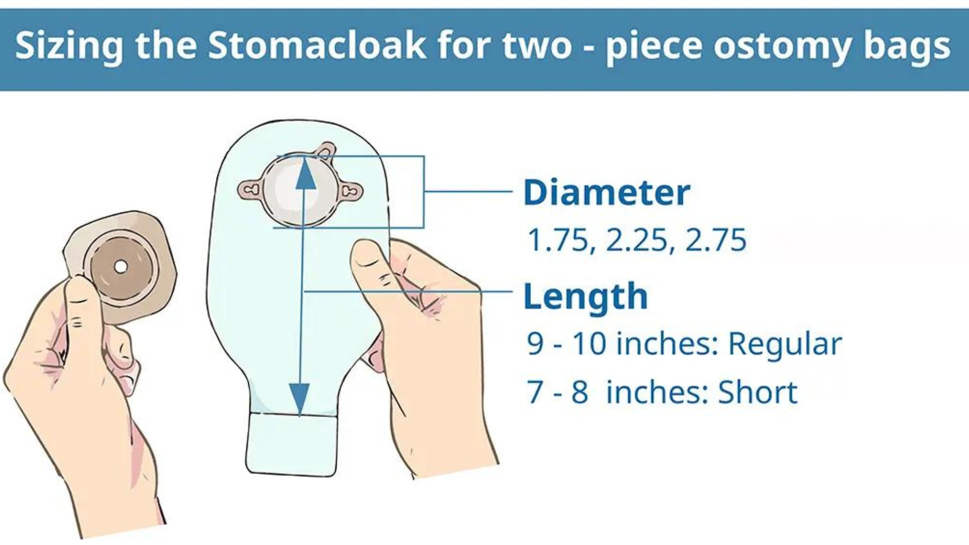 How to Find Your Size — StomaCloak