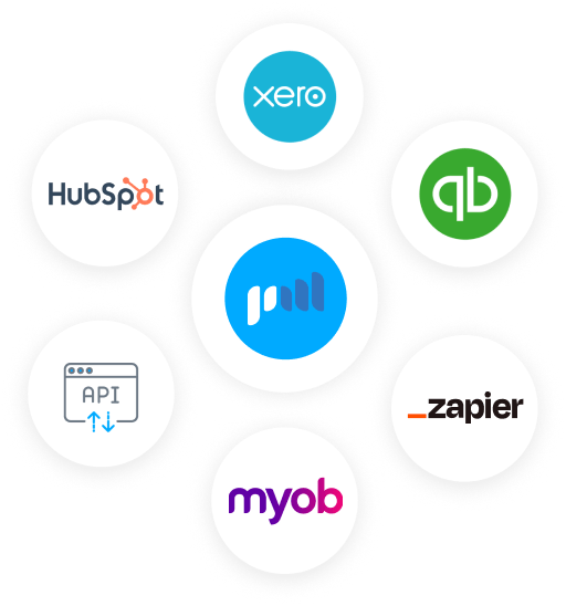 Projectworks | Enhance Productivity Today - Get Started — The Software ...