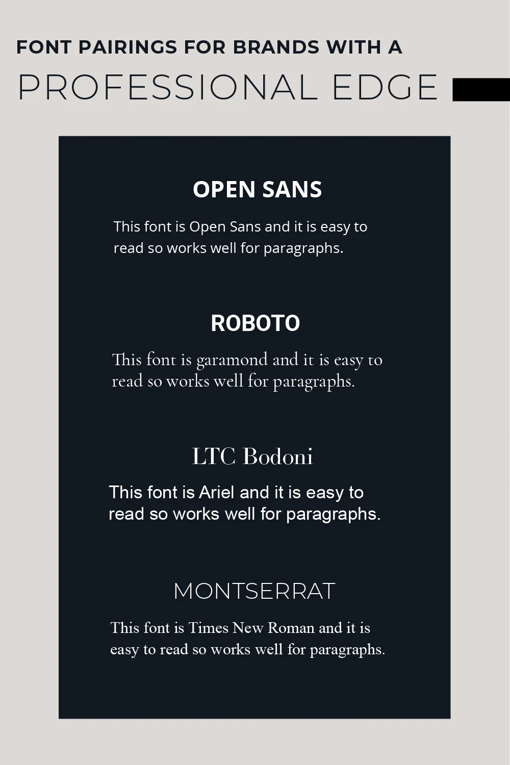 Choosing the Best Fonts for Your Website — Hunch Theory Website Design ...