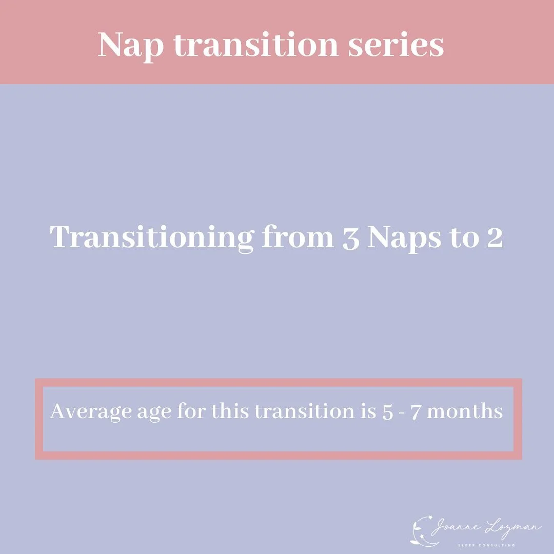 How Developmental Milestones Affect Baby's Sleep — Joanne Lozman Sleep ...