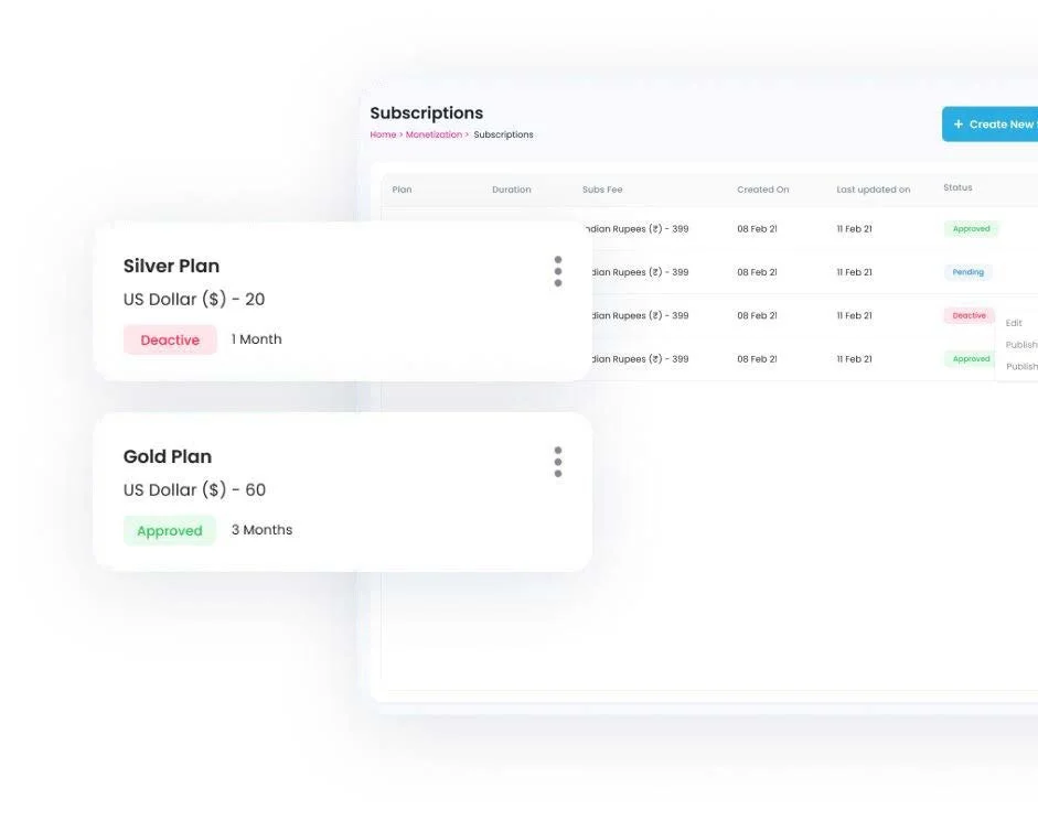 FEATURES — PERSPECTV.NET
