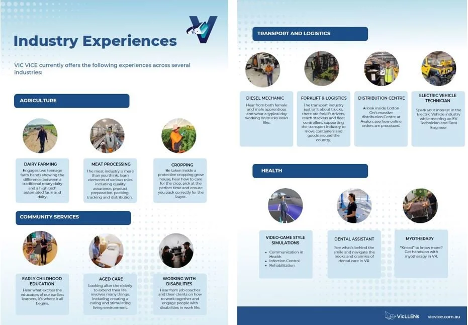 For Educators — VIC VICE