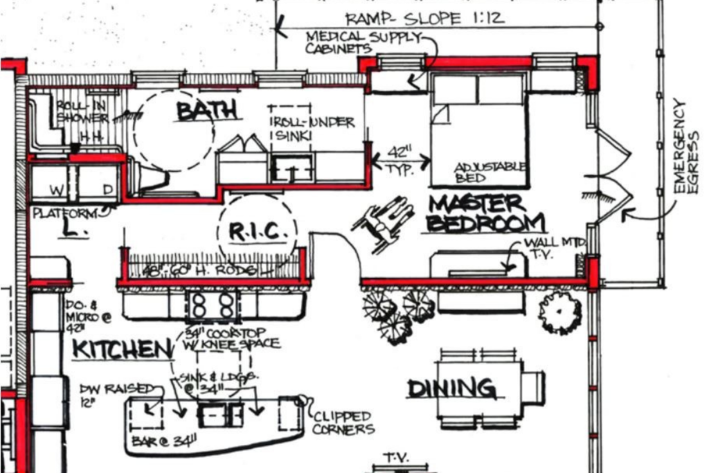 Aging in Place: A Home Designed to Accommodate Your Needs Now and in ...