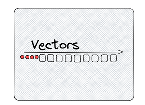 Using Vectors in Rust — Alex Wilson