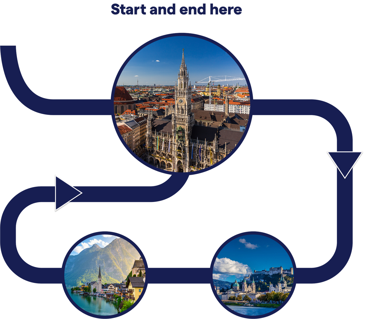 Daytrip Travel Agent Portal