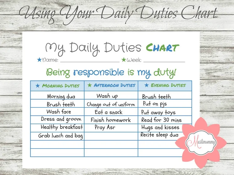 Motivation Charts For Kids — Zakeeya Ali