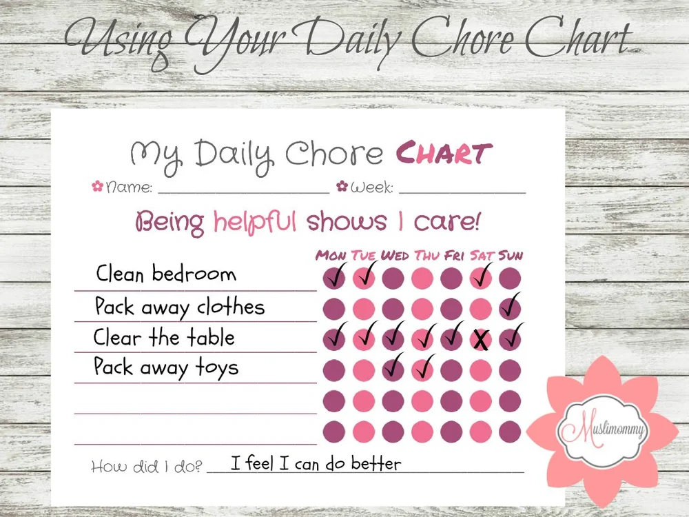 Motivation Charts For Kids — Zakeeya Ali