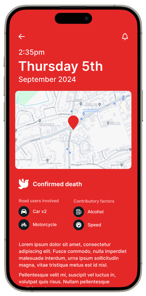 Co-Pilot - The Vision Zero Community & Toolbox