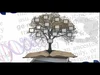 Haiti Genealogy | Caribbean Ancestry — Ancestors of Paradise