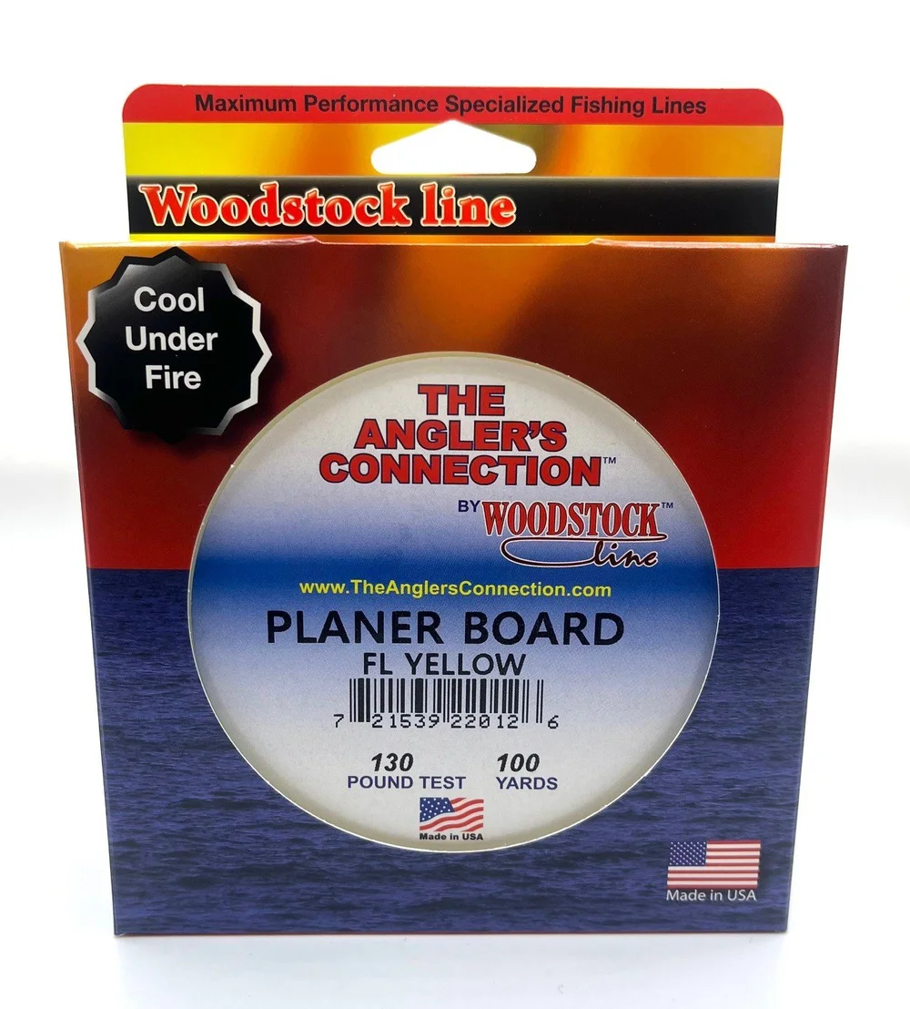 Planer Board Line — Woodstock Line