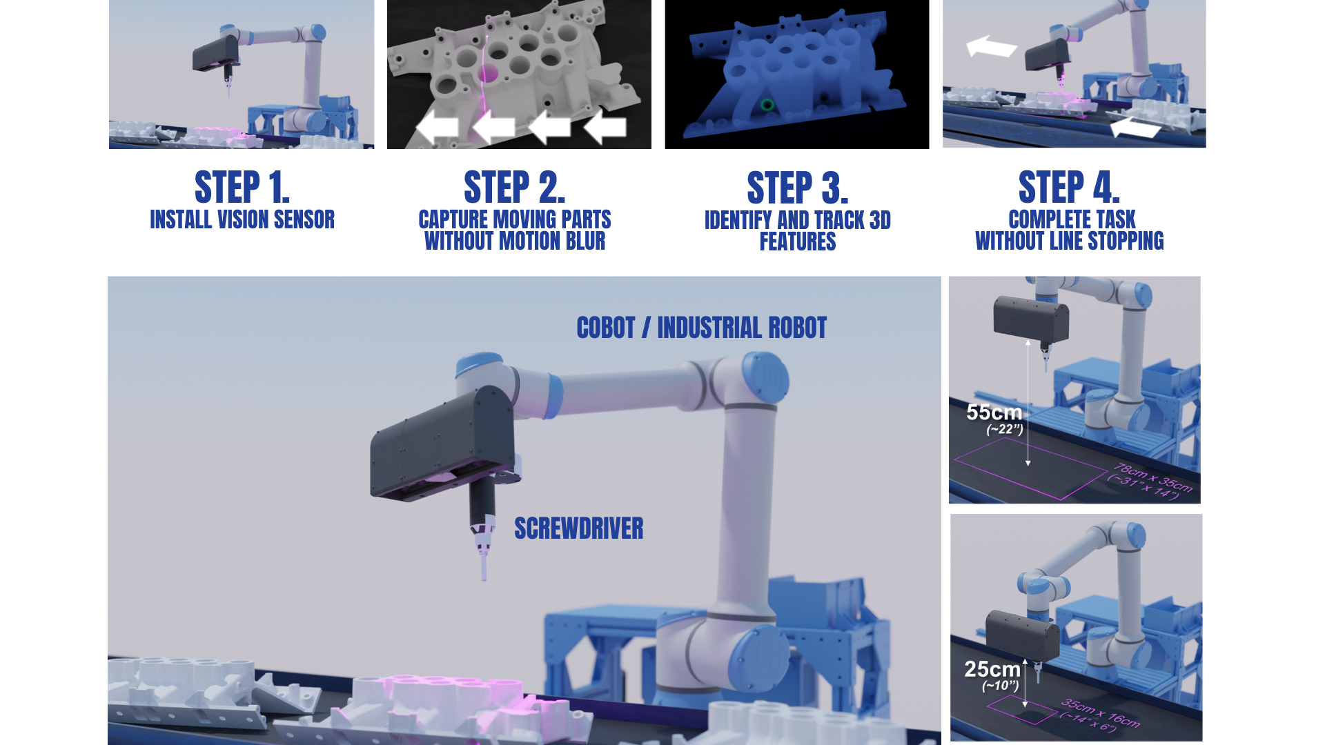 Laser-event sensing technology — Summer Robotics