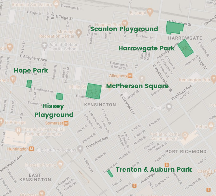 CO-CREATING KENSINGTON — Resources