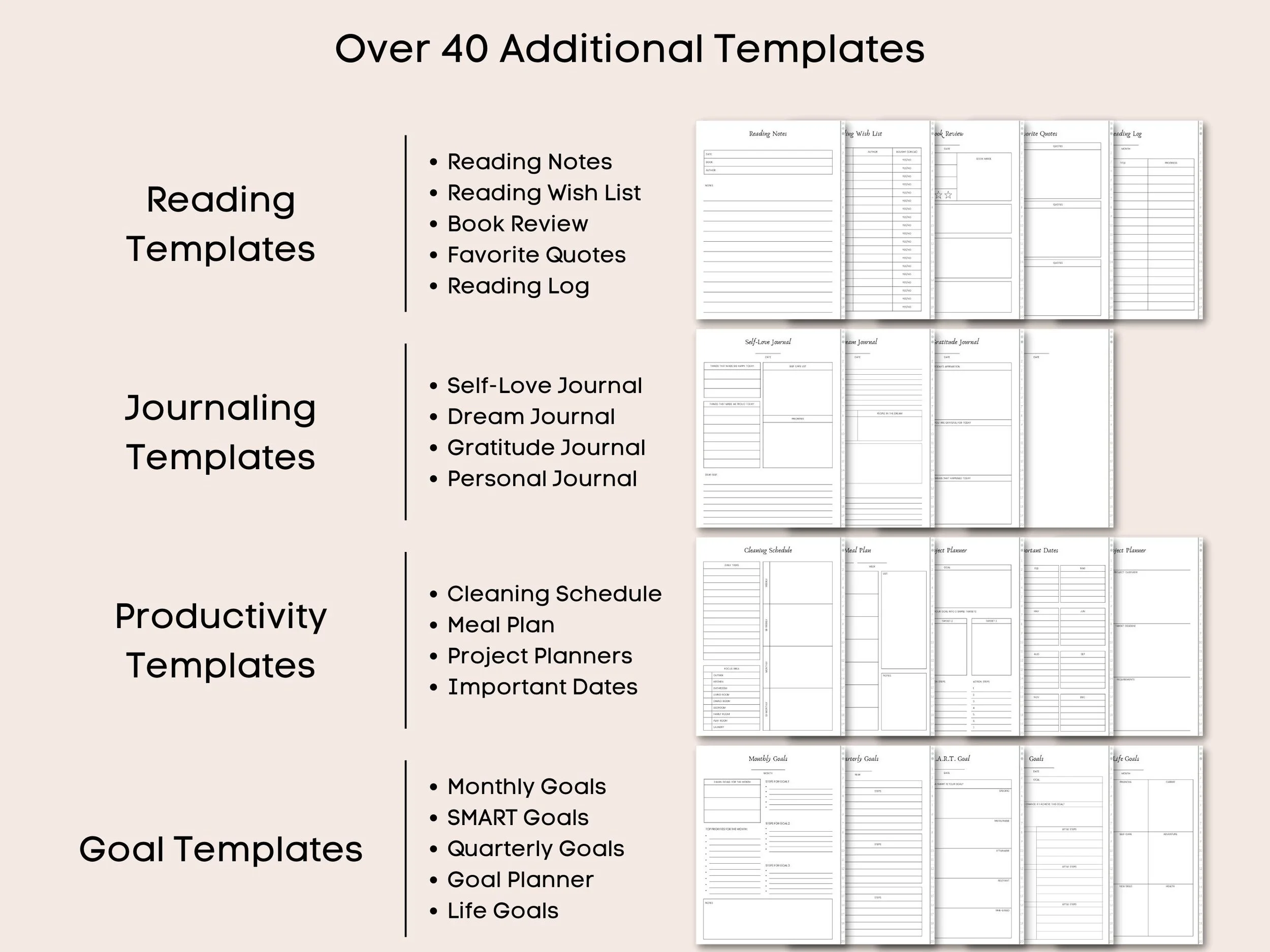 Digital Bullet Journal — Joyfully Paperless
