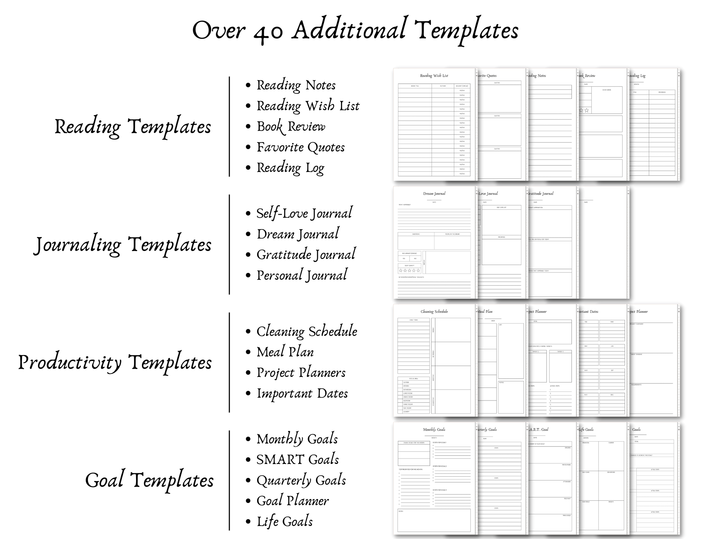 Abstract Digital Bullet Journal — Joyfully Paperless