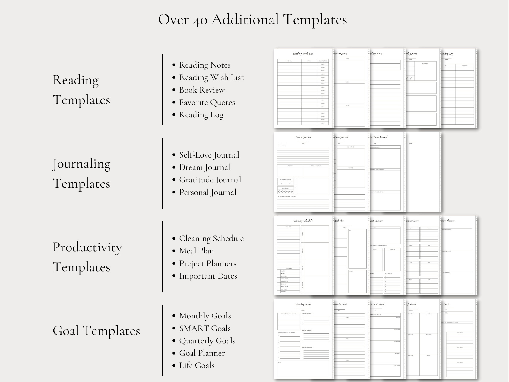Digital Bullet Journal — Joyfully Paperless