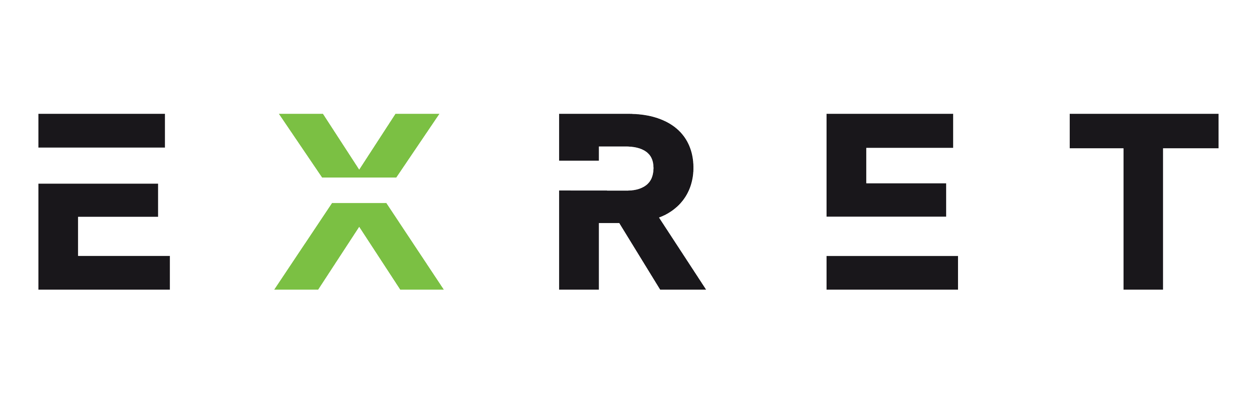 Fysiotherapiepraktijk EXRET - Extreme sports, revalidatie en training