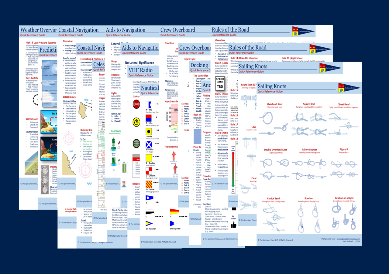 The Newest Tool of the Trade — Spinnaker Crew Sailing