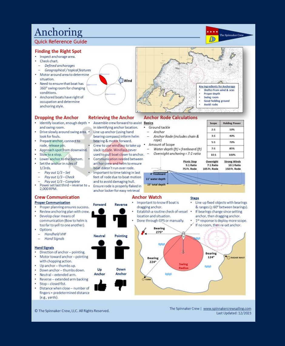 The Captain’s Logbook — Spinnaker Crew Sailing