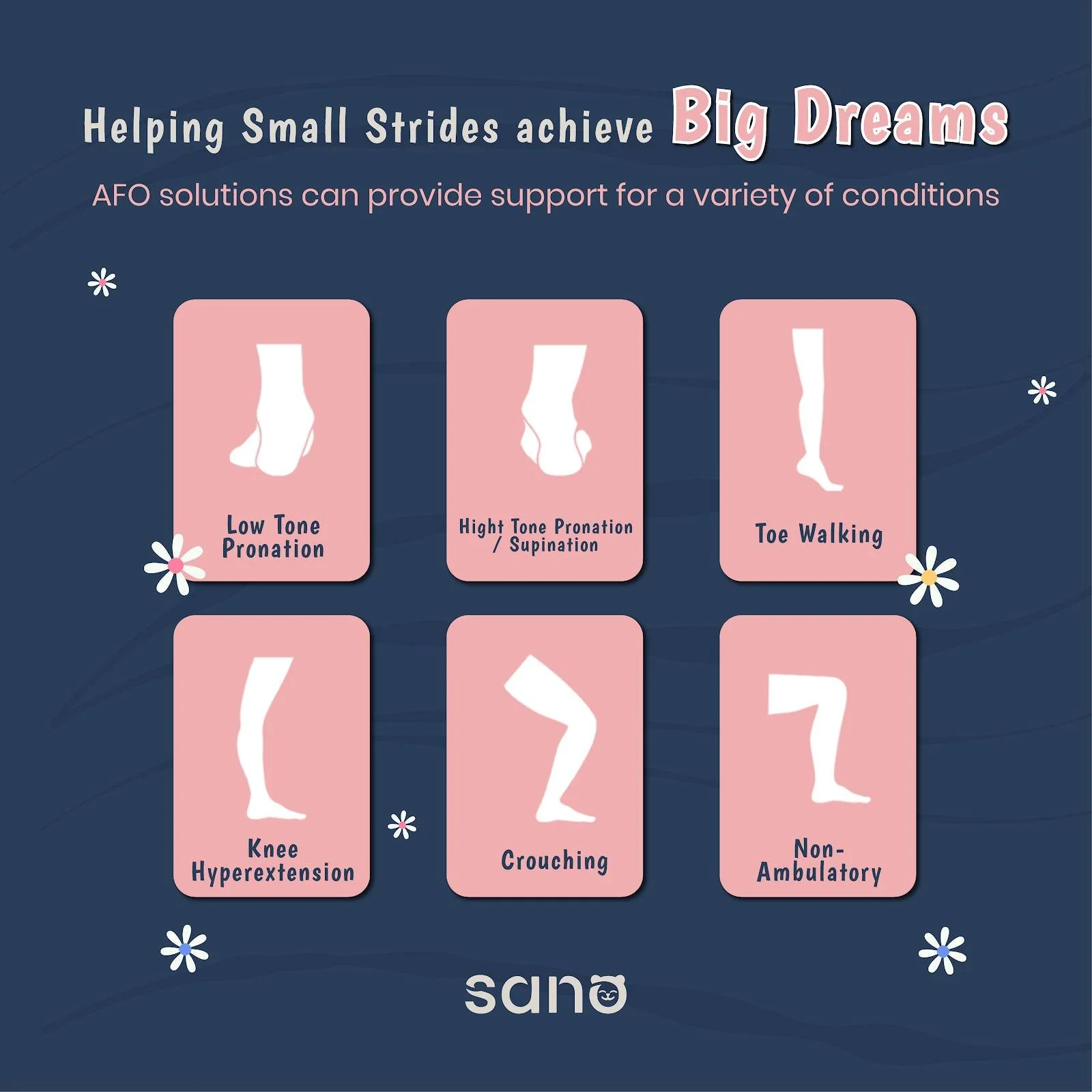 Sano Orthotics - Give your child a Head start!