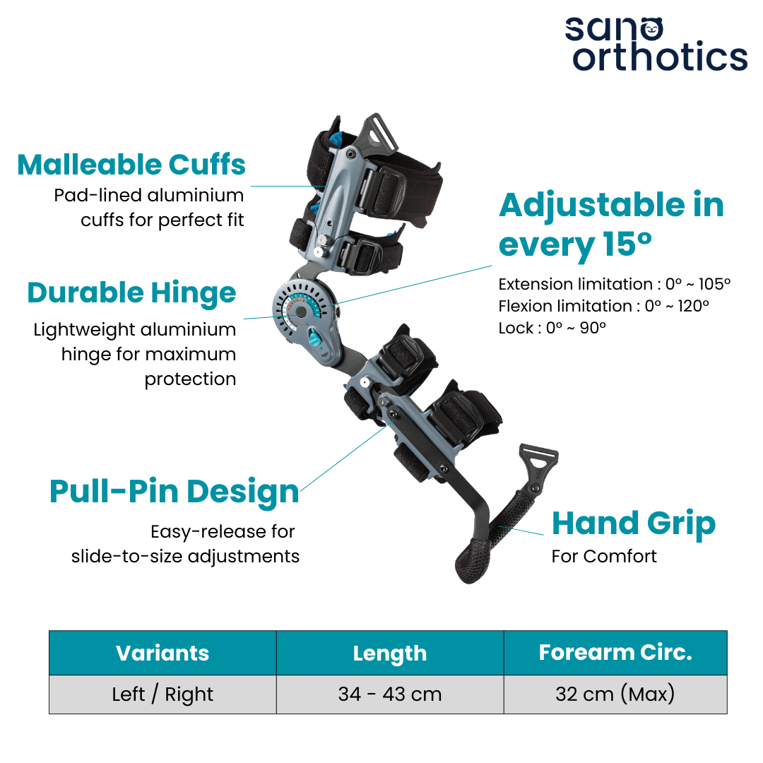 Sano Orthotics - Homepage