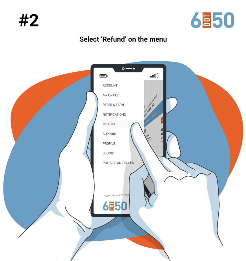 How to USE Digital Rands — 6DOT50