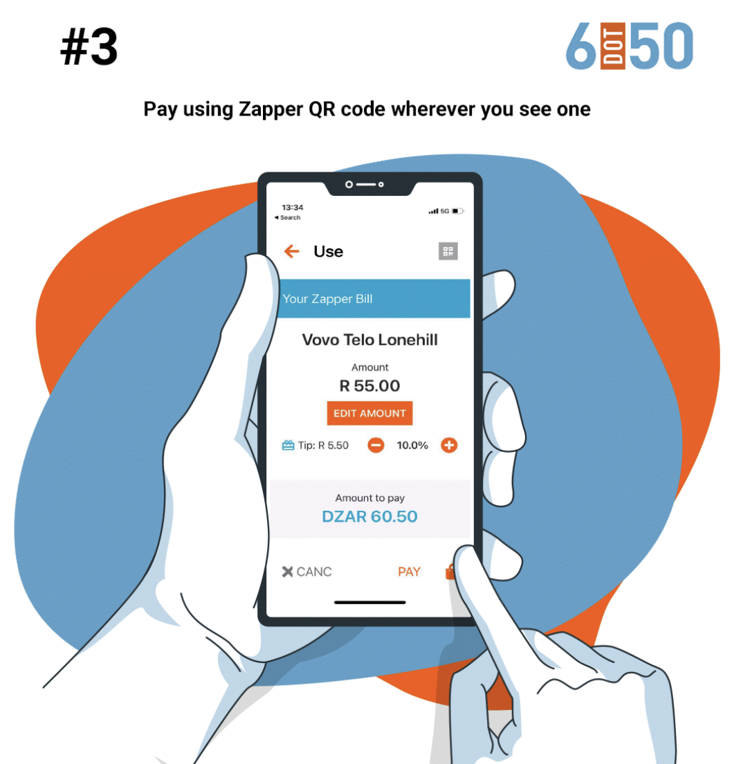 How to USE Digital Rands — 6DOT50