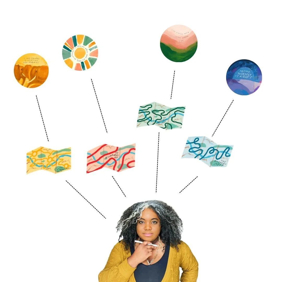 The Story Journey Map - A Creative Exercise — Morgan Harper Nichols