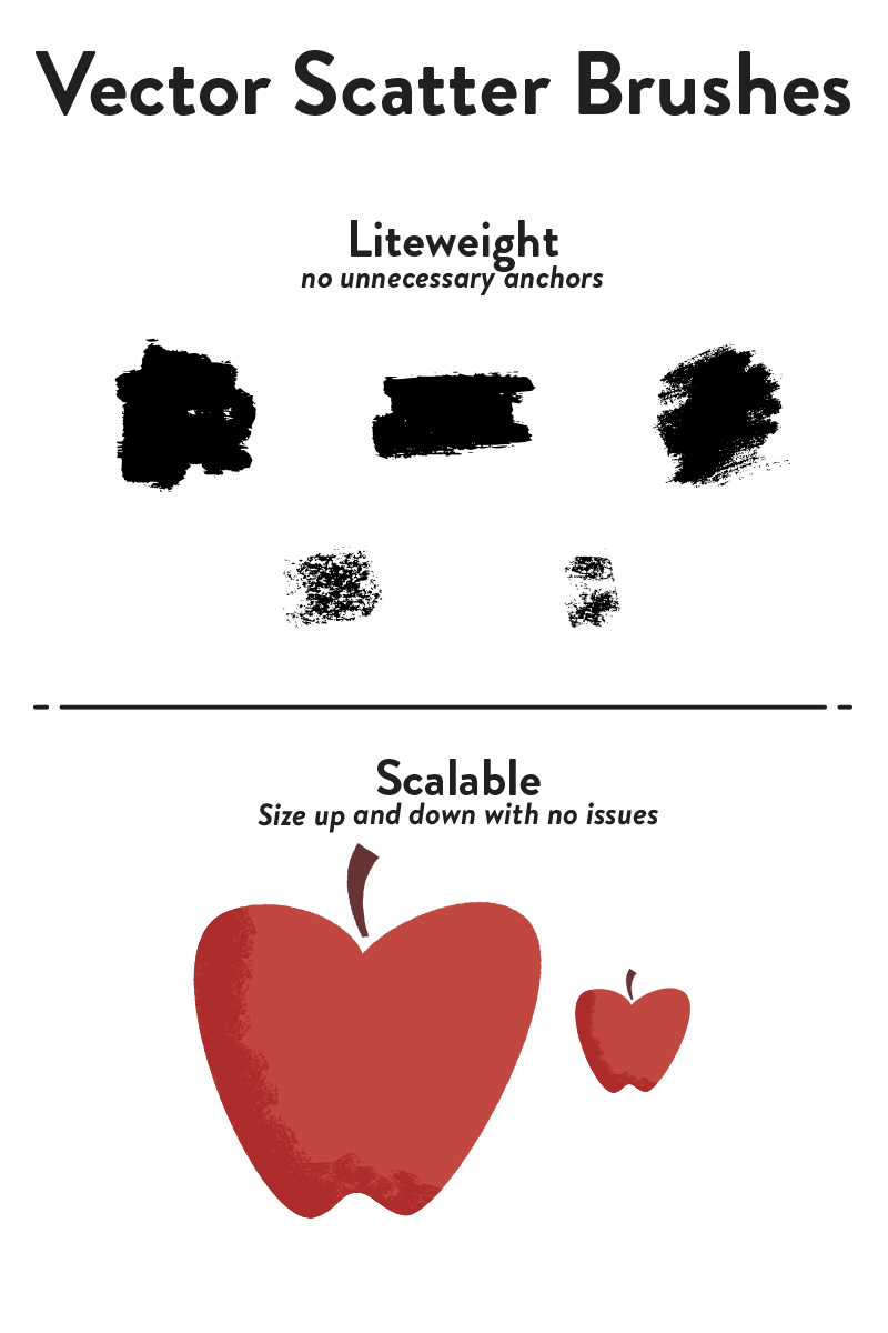 Kirk Wallace's Dry Brushes for Illustrator — Kirk Wallace Illustration ...