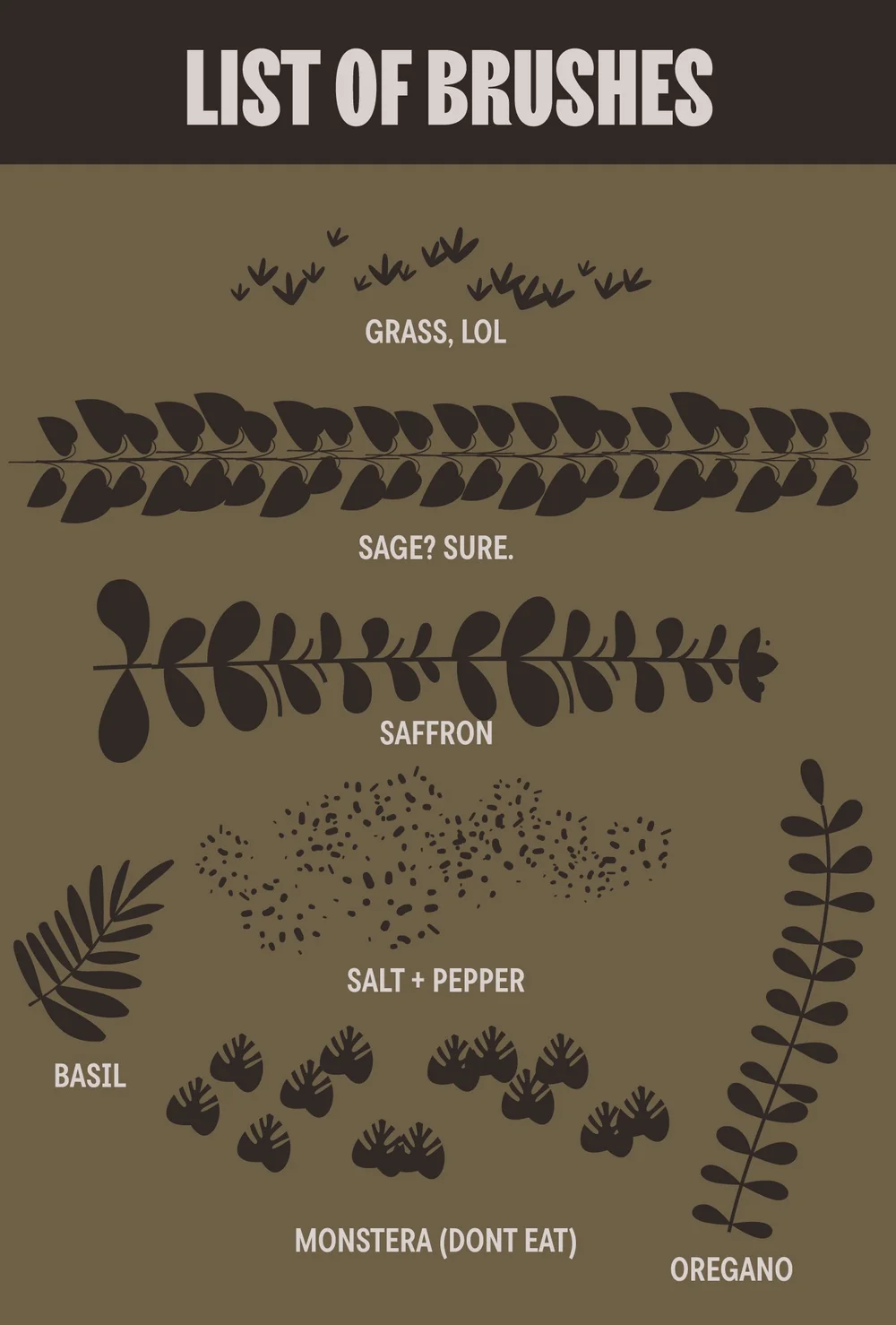 Kirk Wallace's Dry Brushes for Illustrator — Kirk Wallace Illustration ...
