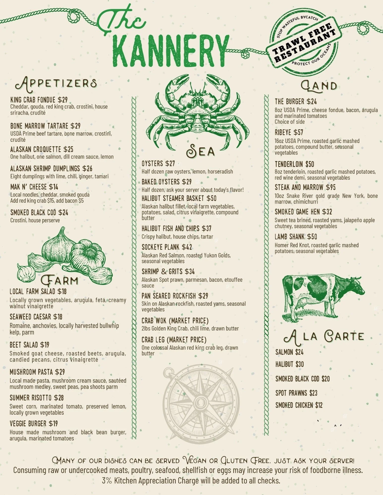 Food — The Kannery