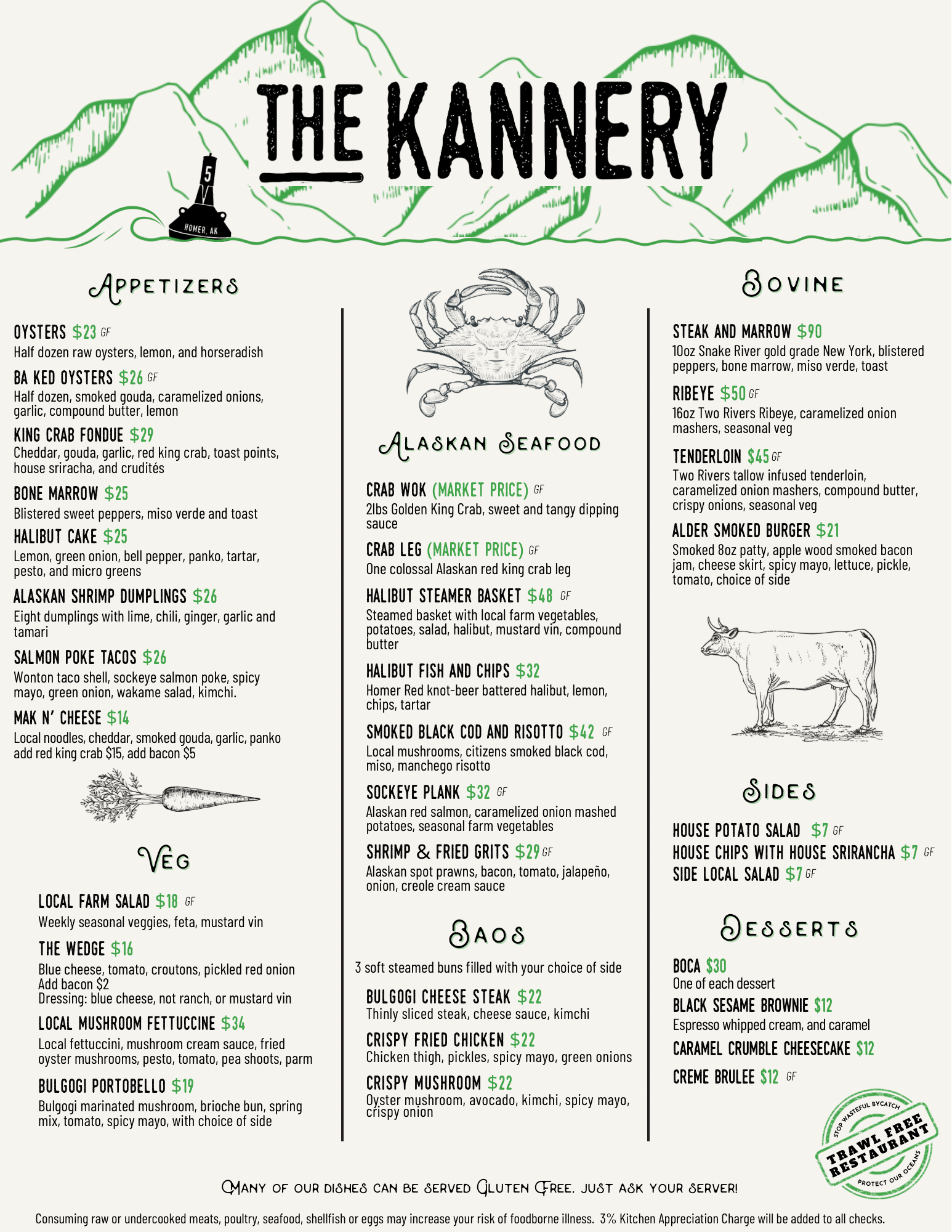 Food — The Kannery